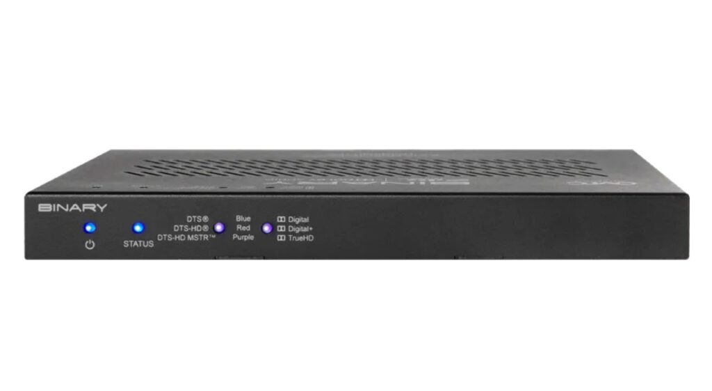 Binary™ 900 Series 4K Media over IP Transmitter with Audio Downmixing ...