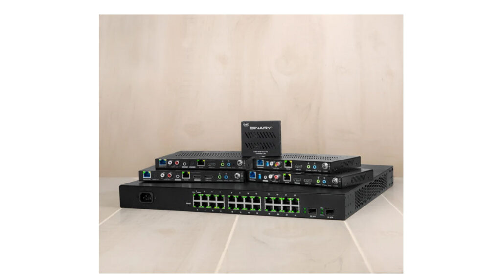 Binary™ 900 Series 4K Media over IP Transmitter with Audio Downmixing ...